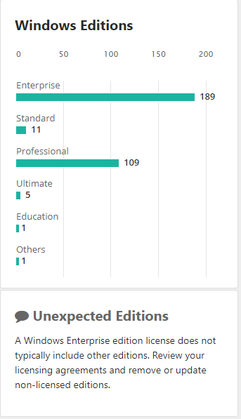How To: Install Ivanti Neurons Agent (Smart Advisors Example)