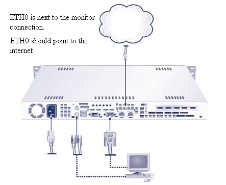 Ivanti Endpoint Manager and Endpoint Security - Cloud Services ...
