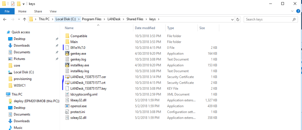 EPM certificate check list