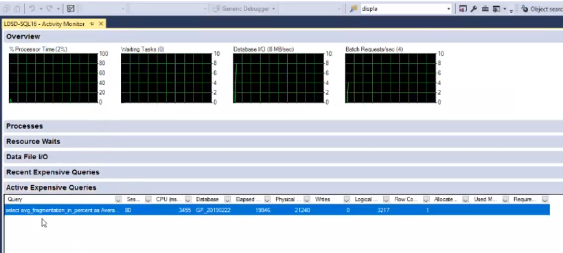 High Memory / CPU usage of SQL Server