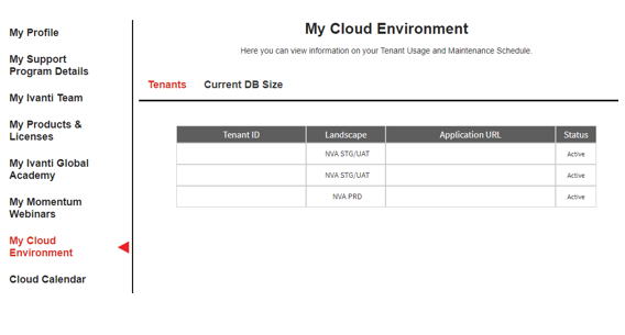 Cloud Service Request Guide