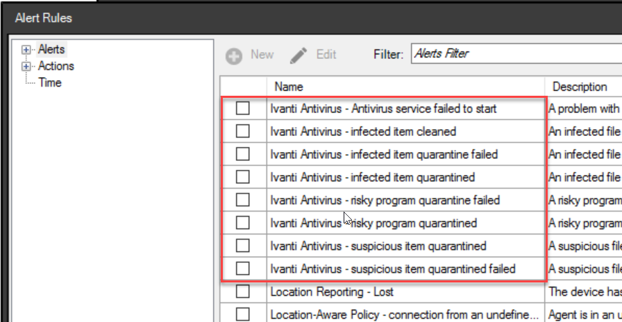 About Ivanti Antivirus Alerts