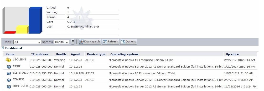 Configure and Monitor the Health Dashboard Alert Ruleset
