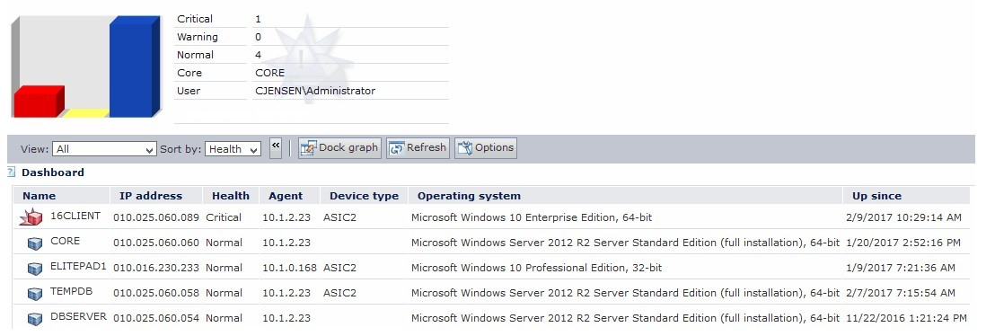 Configure and Monitor the Health Dashboard Alert Ruleset