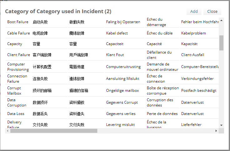 How to Troubleshoot Errors Like: “... Is Not in the Validation List of Validated Field ... ”