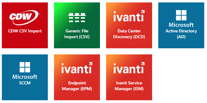 How to get started using Ivanti Neurons to manage Ivanti Endpoint ...