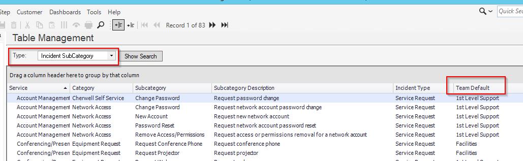 Change in ticket classification blanks out the owned by team
