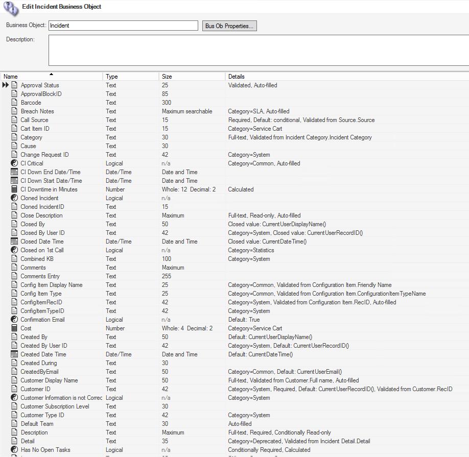 Portal Submitted Incidents Have No Customer Information