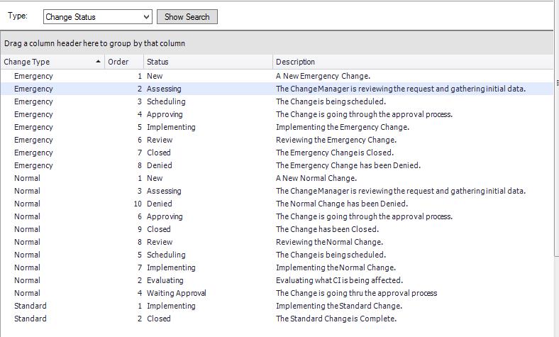 Bypass "Identify Affected CI" on Change Request