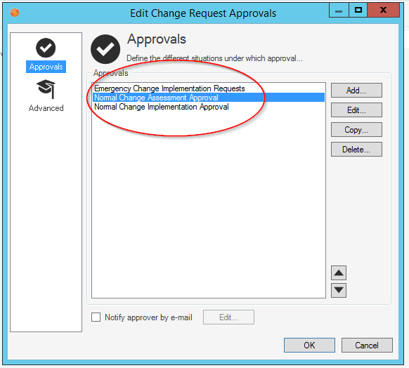 Change Request Approvals not Triggering after altering out of the box content