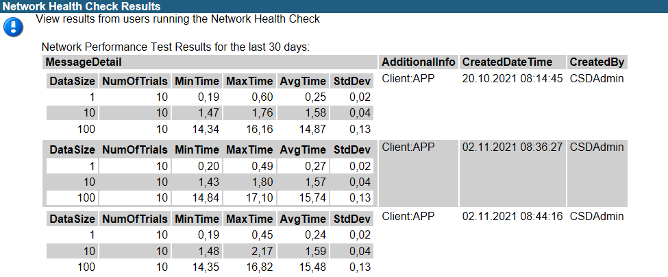 How to Configure and Use the CSM Network Diagnostics Tool