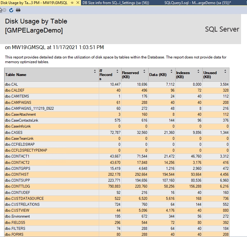 How to get a quick statistical overview of the GoldMine database? Database size and further ...