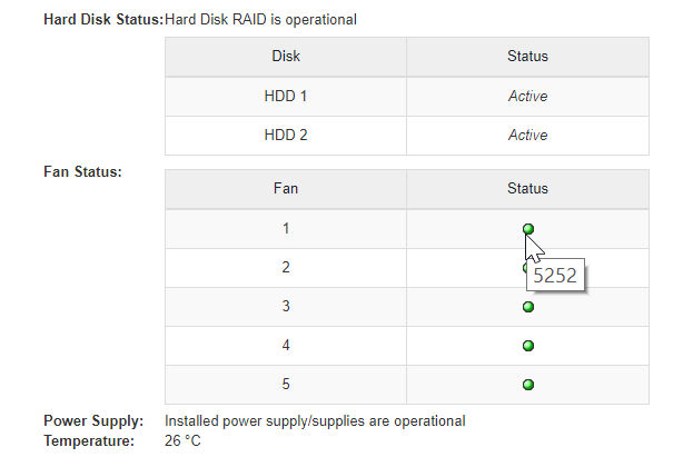 PSA7000 Device Fans Details