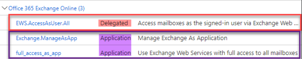 How to Setup EWS OAuth in Calendar Item Configuration