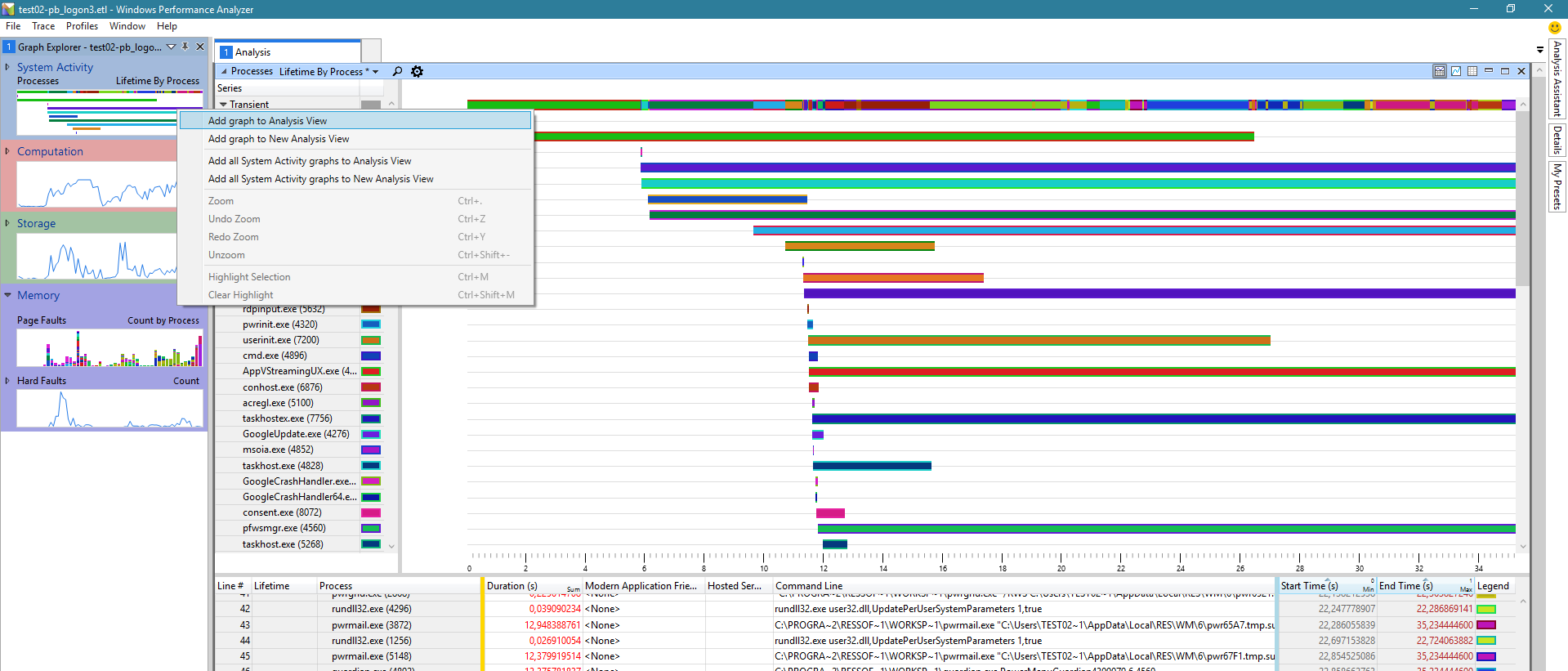 HOWTO: Create Detailed User Logon Performance Logging with Windows ...