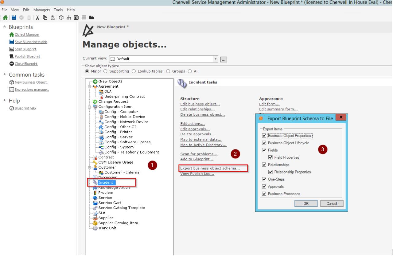 Does Cherwell have a data dictionary to list all the Fields for a ...