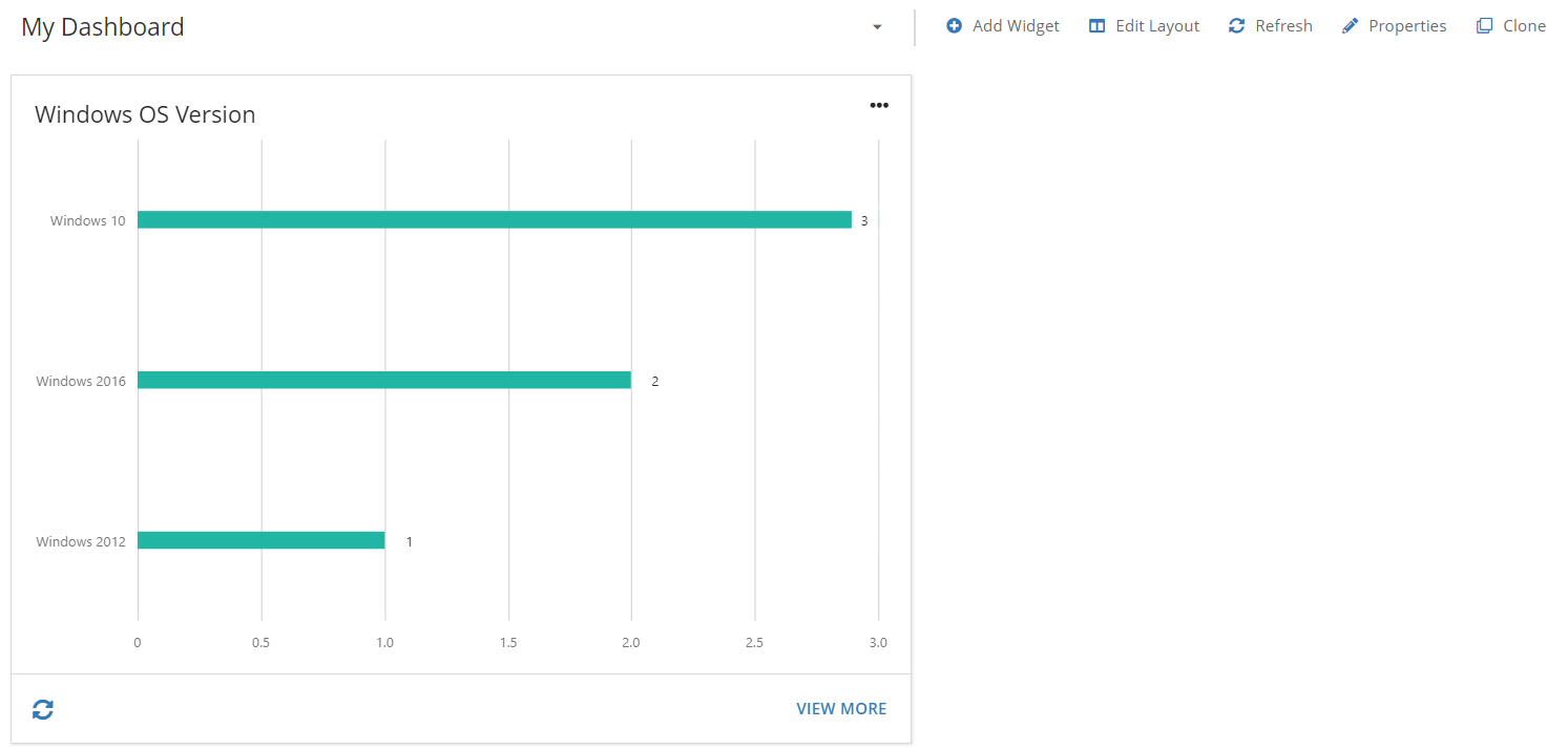 How to get started using Ivanti Neurons to manage Ivanti Endpoint ...