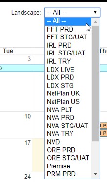 Ivanti Service Requests Overview