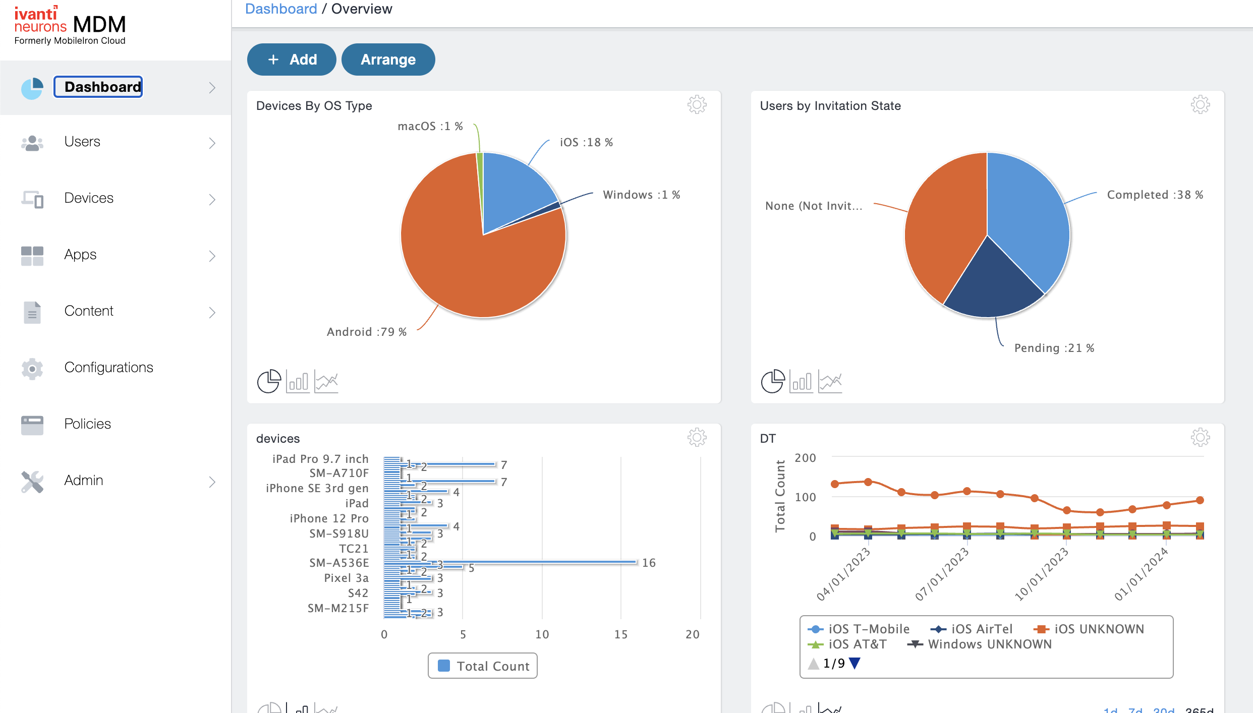 Developers guide to set up MobileIron Tunnel for Android Enterprise ...