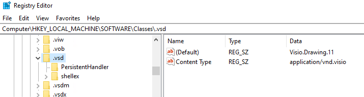 HOWTO: Configure File Type Associations for both Visio and the Visio ...