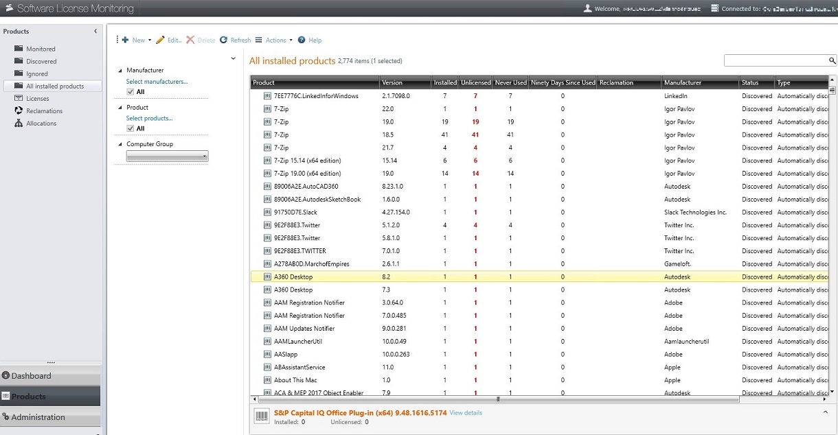 Getting Started with Software License Monitoring