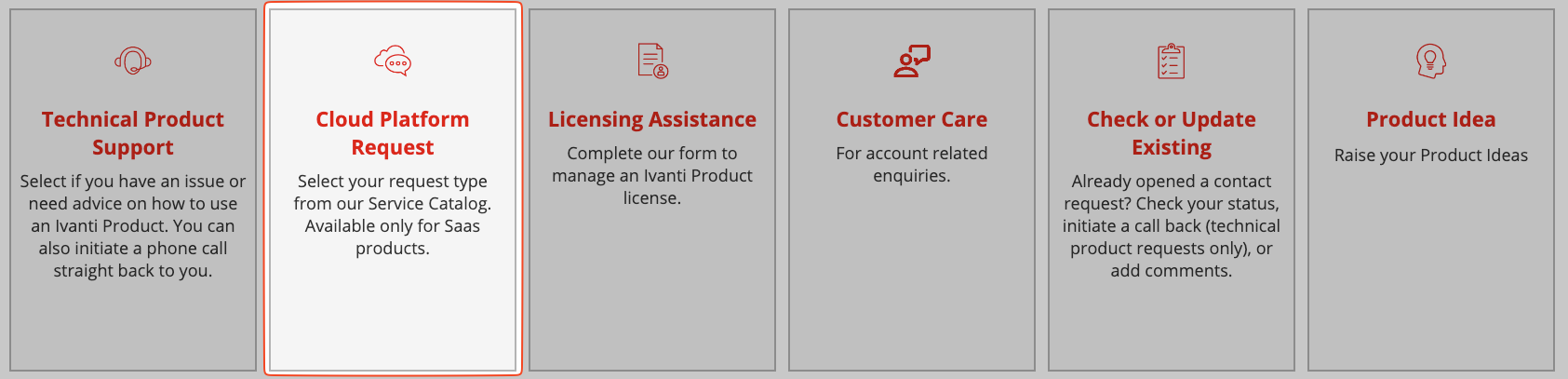 Ivanti Service Requests Overview