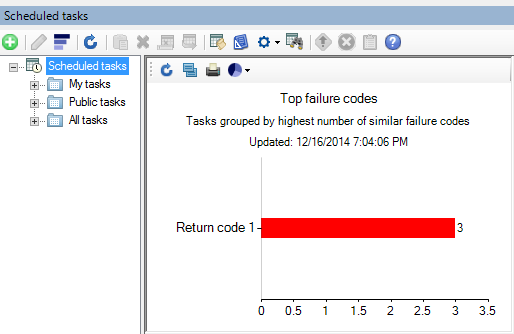 About the Diagnostics Utility