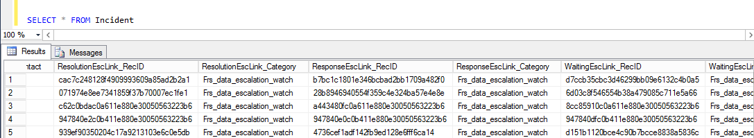 How To: Create New Escalation Schedule
