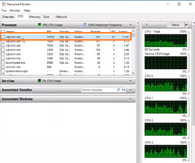 High Memory / CPU usage of SQL Server