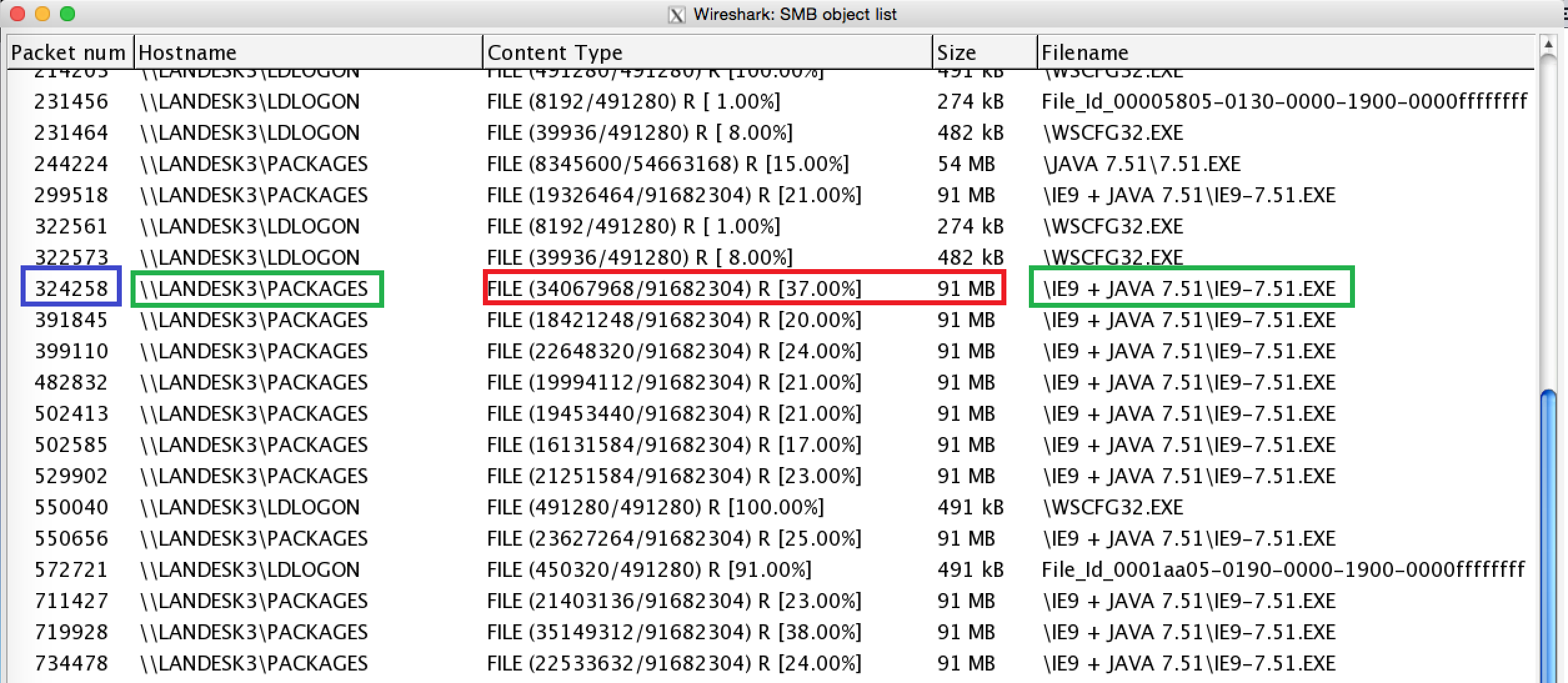 How To: Use Wireshark to Find out Which Files Are Downloaded from a ...