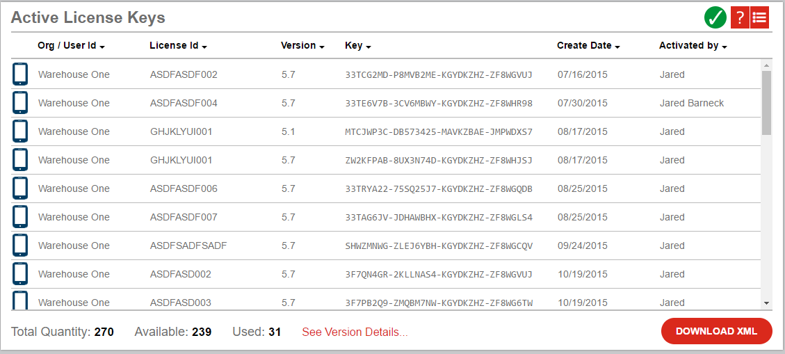 Naurtech/CETerm Licensing