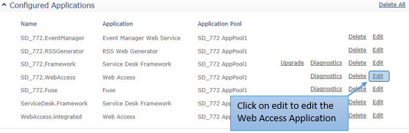 How to set up integrated Windows Network login for Web Access ...
