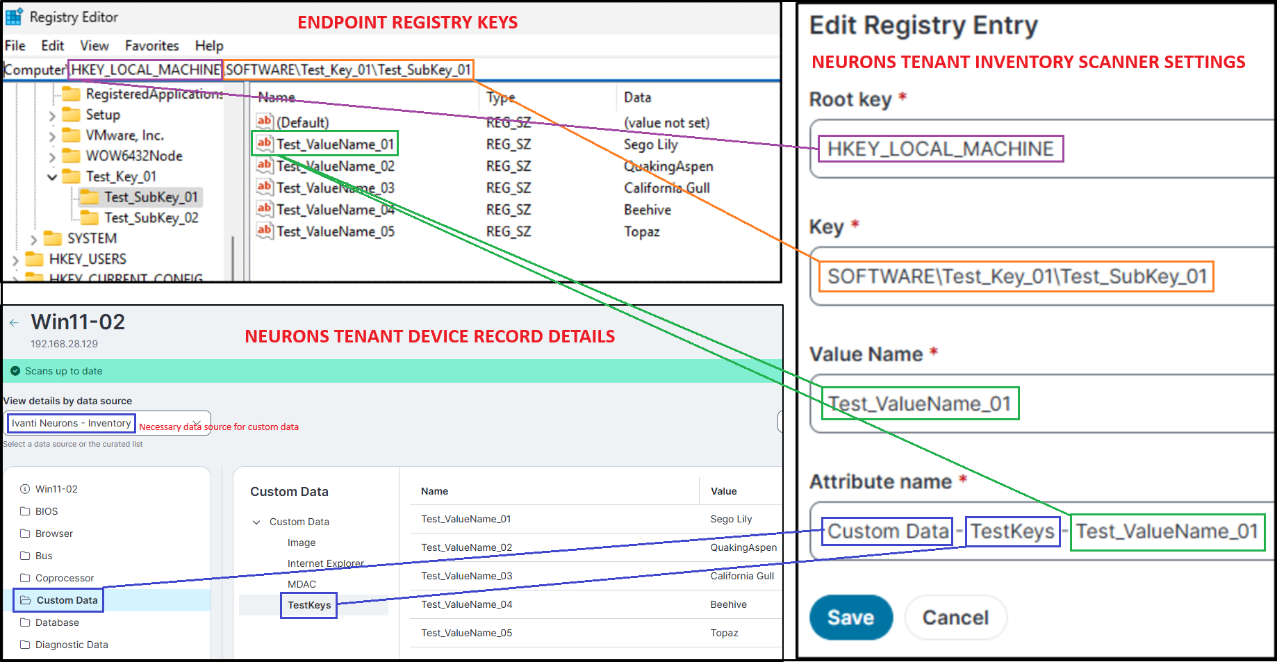 How to Use the Neurons Inventory Scanner to Track Custom Registry Keys
