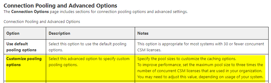 Could Not Connect to SQL Server Database -All Pooled Connections Were in Use and Max Pool Size ...